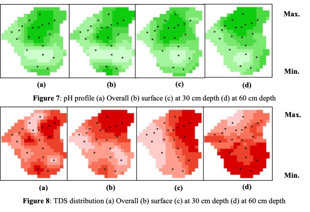 Exploring the Wonders of GIS in Environmental Applications | Terra Nexus
